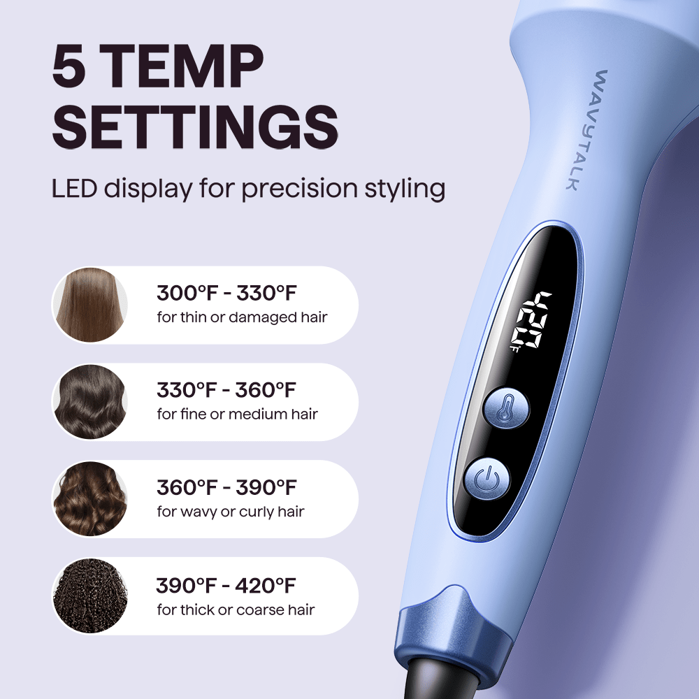 Blowout Boost – Wavytalk