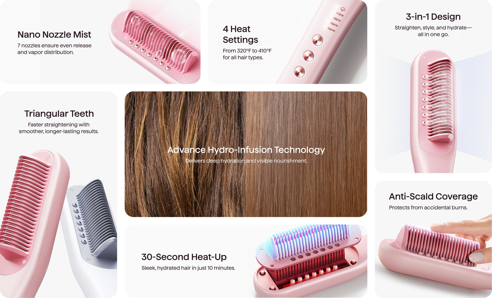 Wavytalk Steamline Pro Steam Straightener Brush - for Smooth Shiny Hair ...